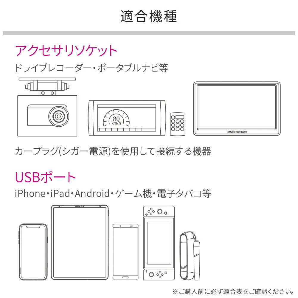 2USB 4.8A ロック式2連ダイレクトソケット BK | 株式会社 2USB 4.8A ロック式2連ダイレクトソケット BK | 株式会社